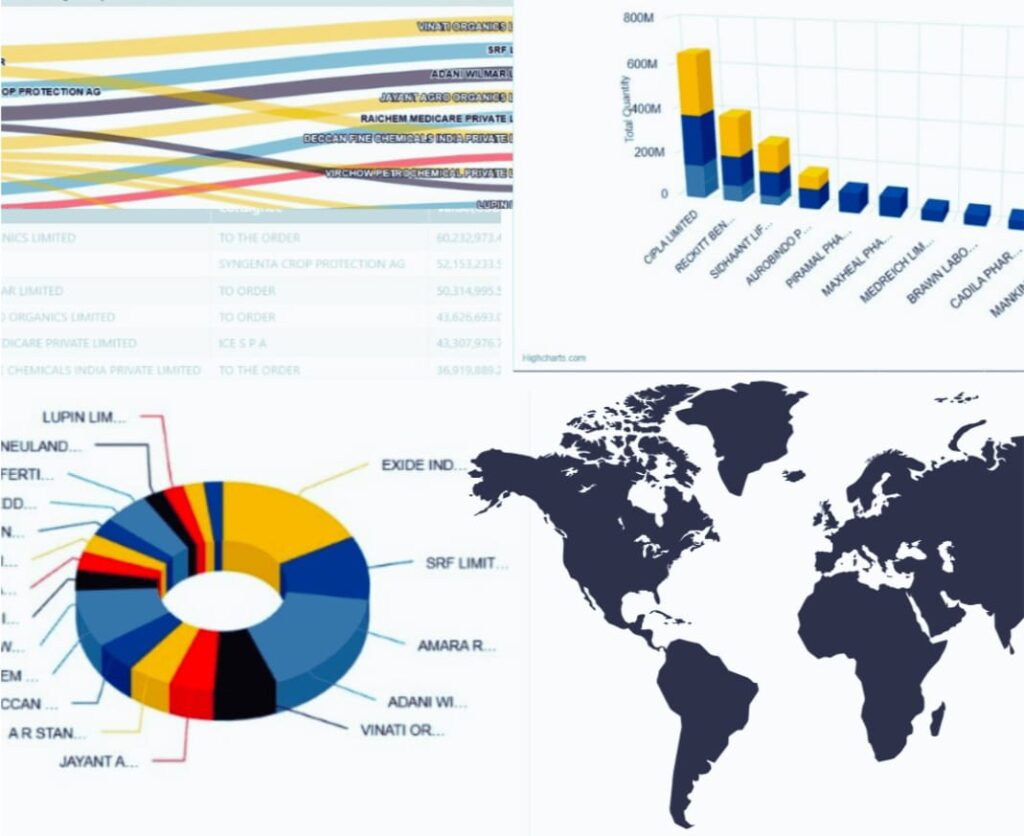 Vanesight: The Global Leader in Import-Export Data Solutions